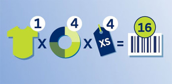 GS1 | The Global Language of Business